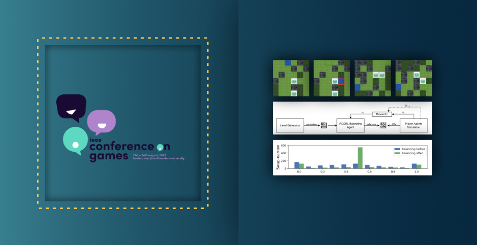 Institute for Applied AI - Publication at IEEE CoG - Balancing of competitive two-player Game ...